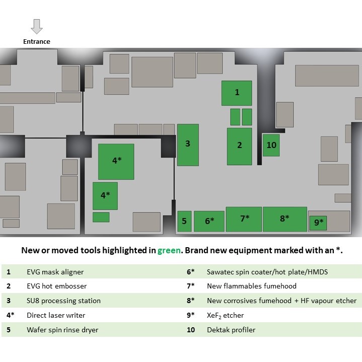 ANFF-Q cleanroom upgrades - Australian National Fabrication Facility ...